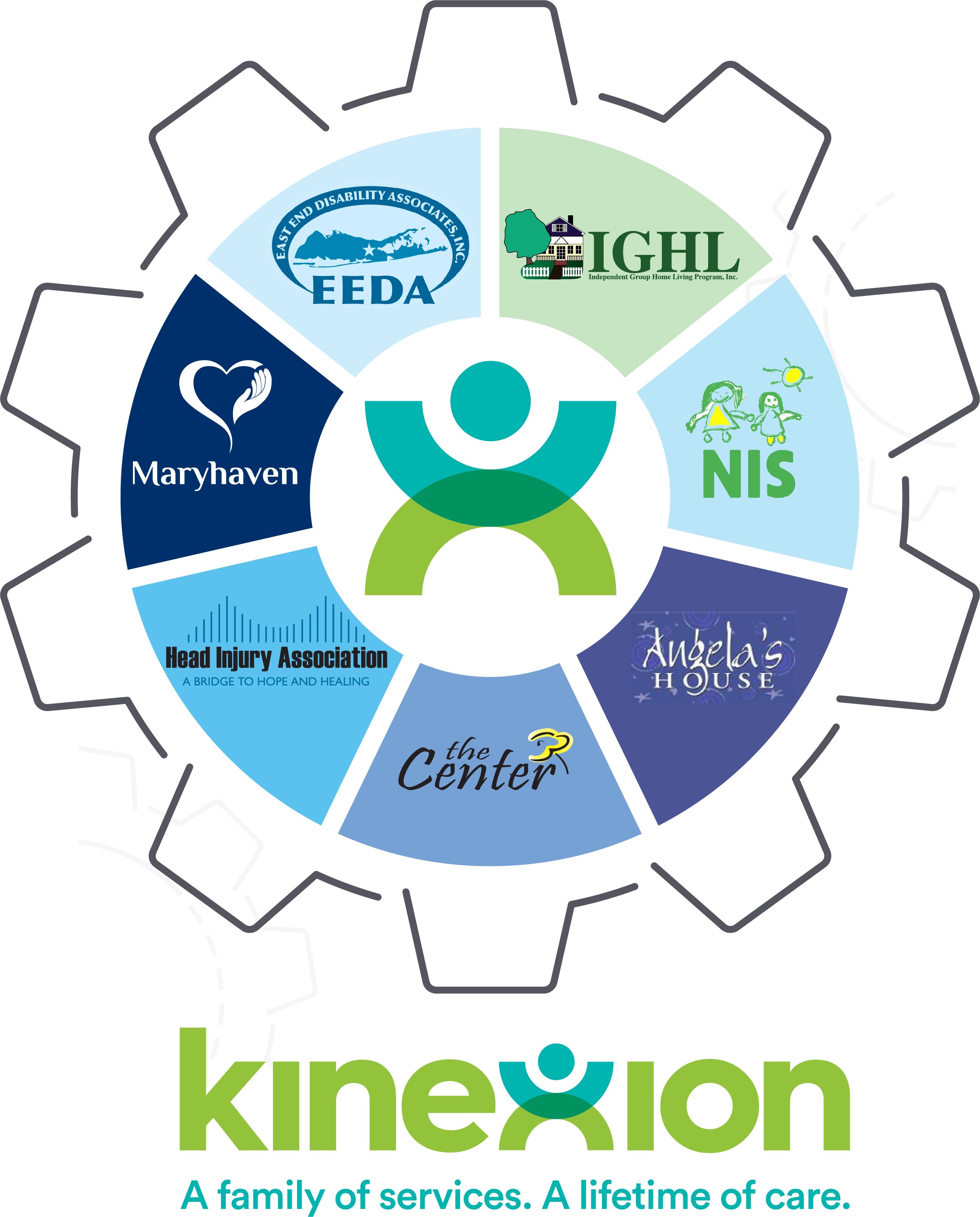 Kinexion.org - A Family of Services. A Lifetime of Care.